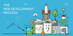 5-Step Guide to the Web Development Process